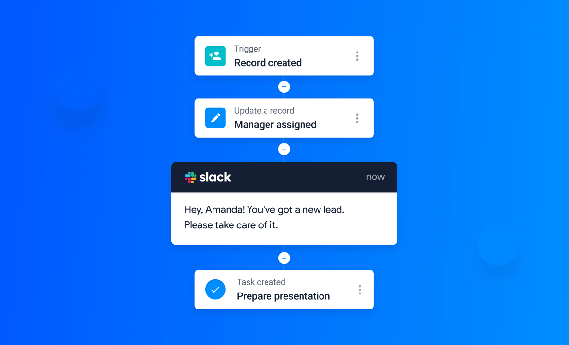 What is the best Google CRM: 10 best CRMs for Google