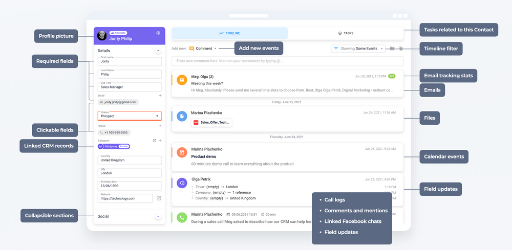 11 best elevator pitch examples to land more deals