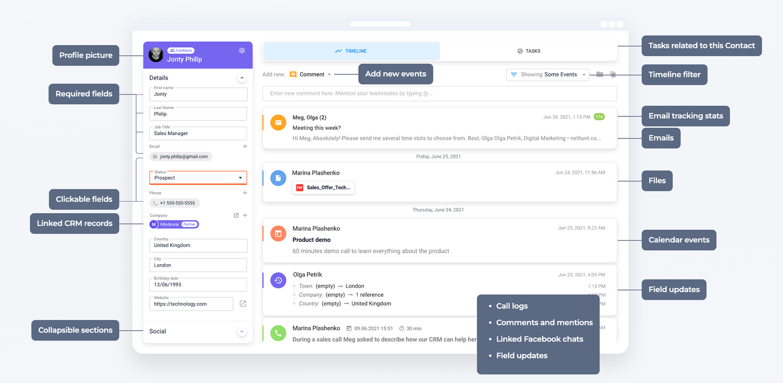 11 best elevator pitch examples to land more deals