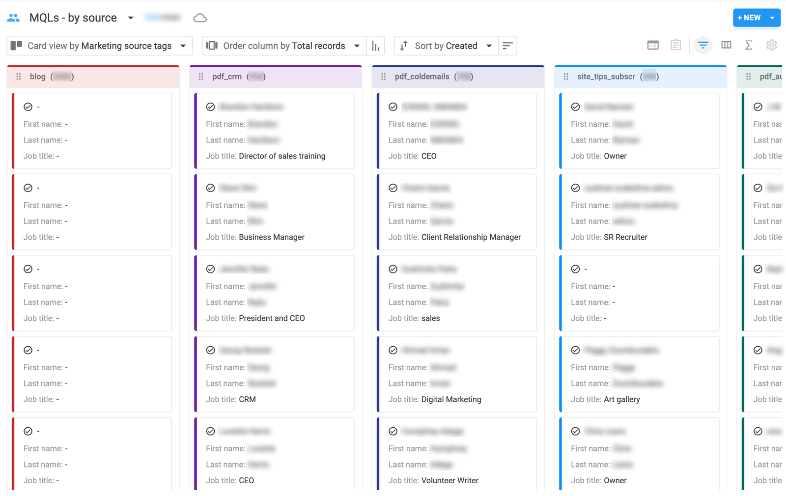 The ultimate CRM glossary: Every CRM term you need to know