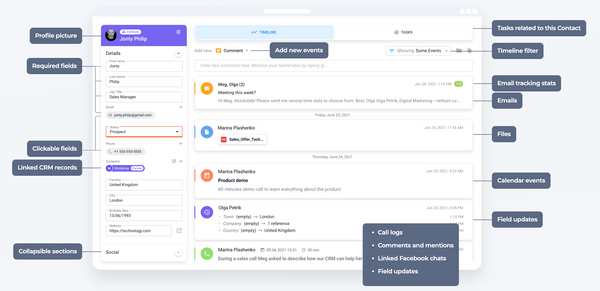 The ultimate CRM glossary: Every CRM term you need to know