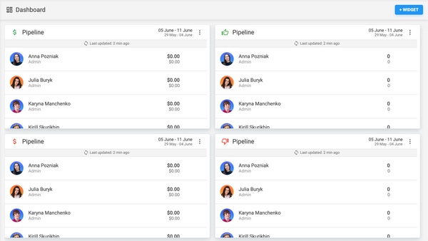 The ultimate CRM glossary: Every CRM term you need to know