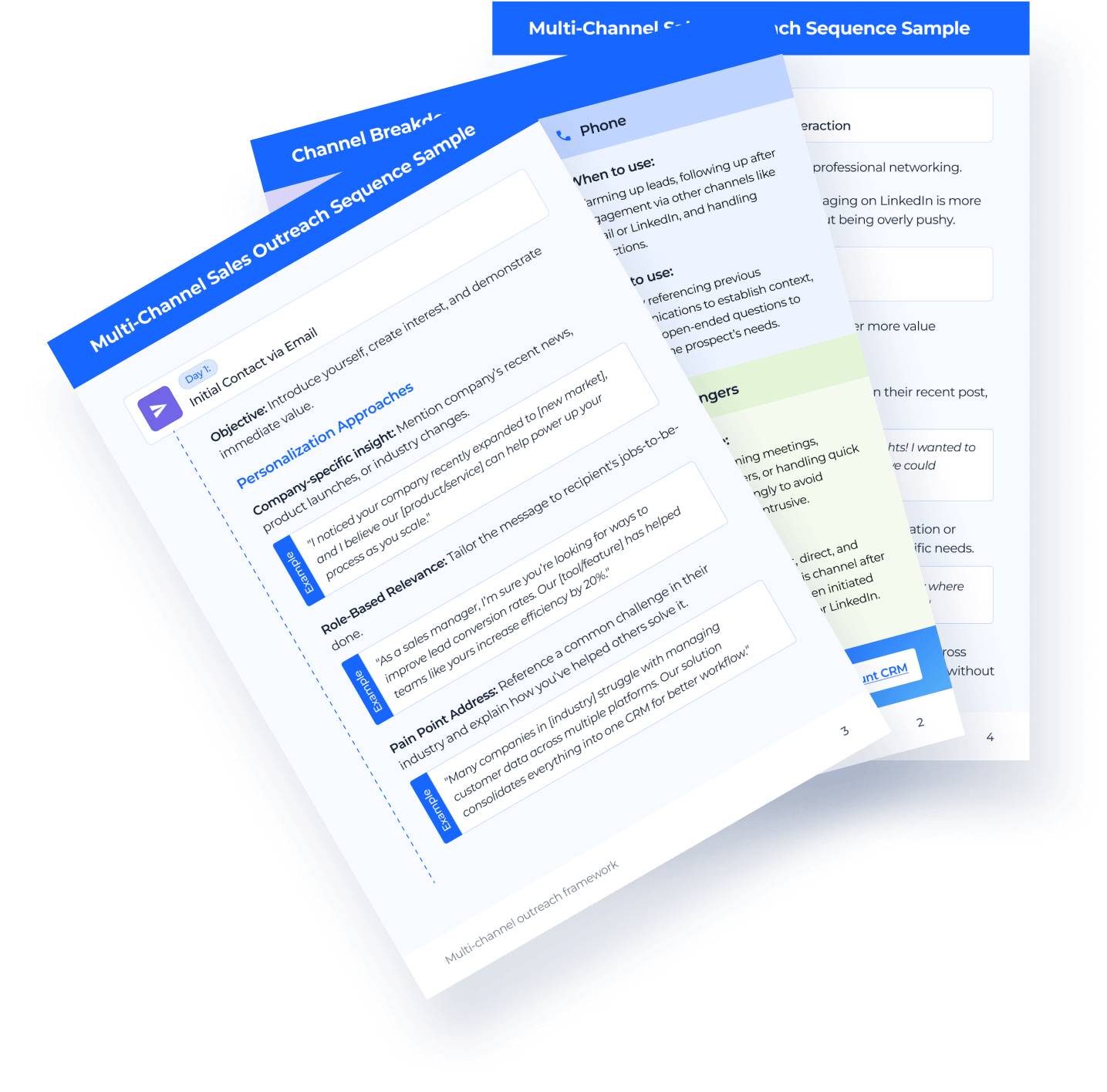 Multi-channel sales outreach framework